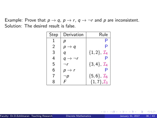 Module - 1 Discrete Mathematics and Graph Theory | PDF | Science