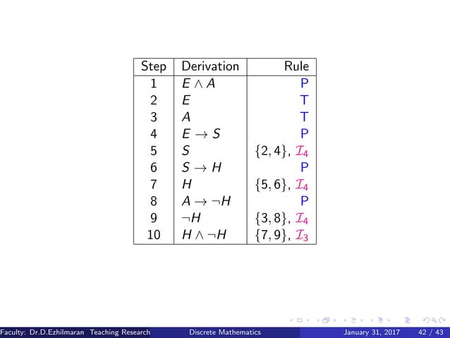 Module - 1 Discrete Mathematics and Graph Theory | PDF | Science