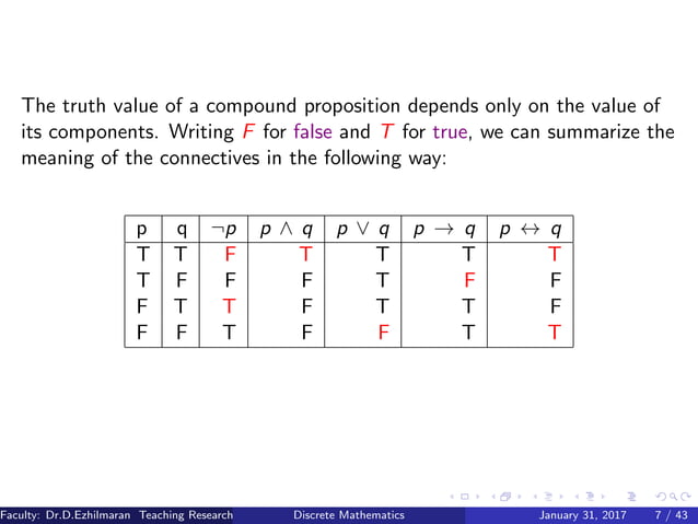 Module - 1 Discrete Mathematics and Graph Theory | PDF | Science