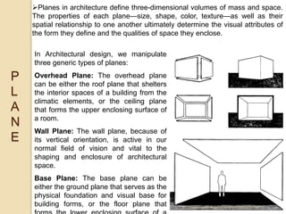 Module 1 elements of design | PPTX