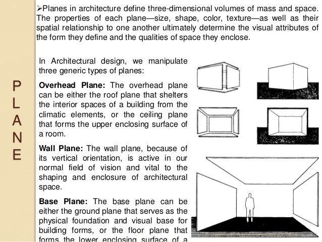 Module 1 elements of design