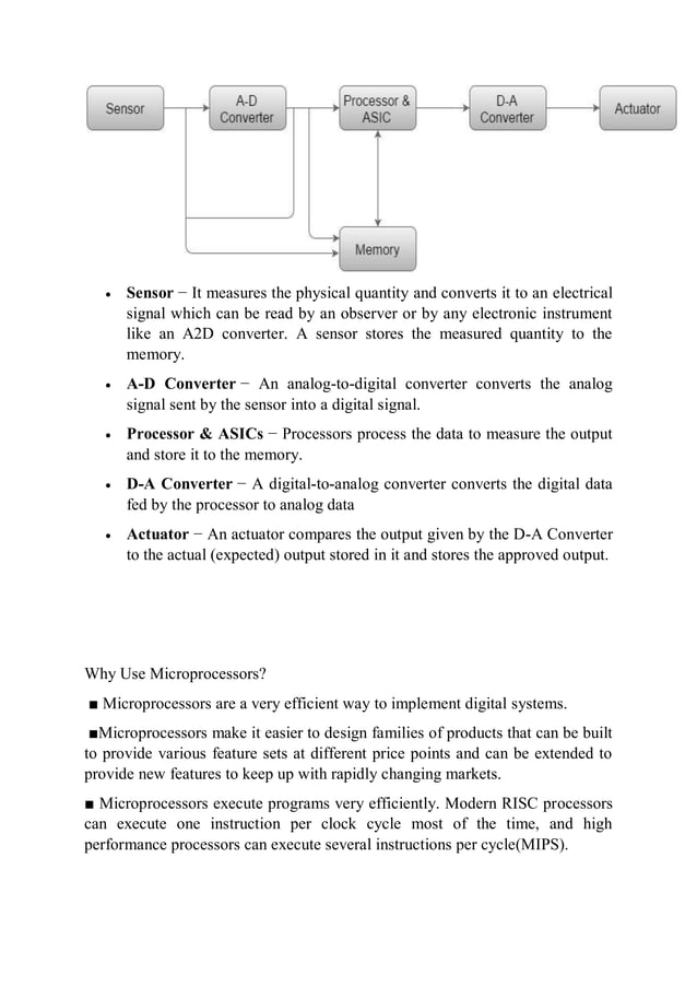 Module-1 Embedded computing.pdf