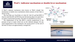 MODULE-1 INTRODUCTION.pptx