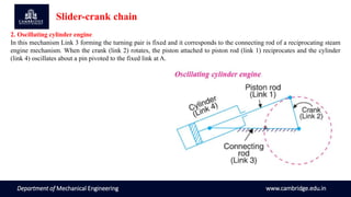 MODULE-1 INTRODUCTION.pptx