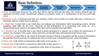 MODULE-1 INTRODUCTION.pptx