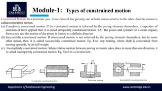 MODULE-1 INTRODUCTION.pptx