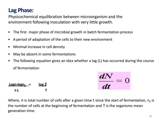 Module-1_Introduction & Growth Curve – The Basics.pdf