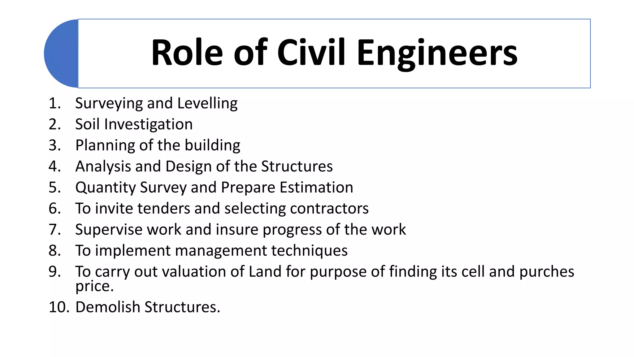 Module-1_INTRODUCTION TO CIVIL ENGINEERING AND CIVIL ENGINEERING ...