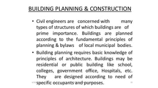 Module-1_INTRODUCTION TO CIVIL ENGINEERING AND CIVIL ENGINEERING ...