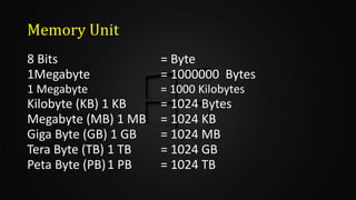 Module-1 Introduction to Computer & Basic Concepts.pdf