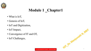 Module - 1_IOT PPT_.pdf