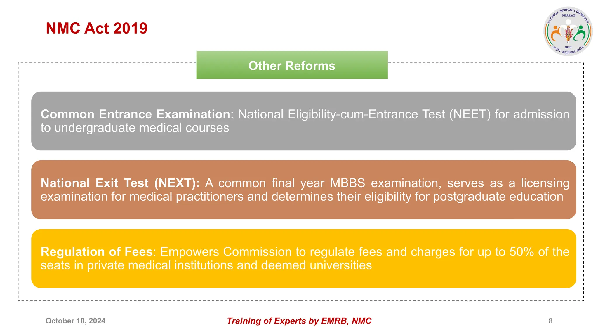 Module-1 Legal & Ethical framework NMC , NMC Act and The IMC.pptx