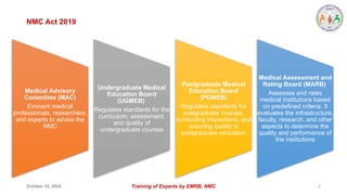 Module-1 Legal & Ethical framework NMC , NMC Act and The IMC.pptx