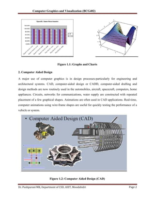 COMPUTER GRAPHICS AND VISUALIZATION :MODULE-1 notes [BCG402-CG&V].pdf