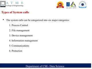 MODULE-1_Operating System Services - ppt | PPTX
