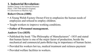 Module-1 ORGANISATIONAL BEHAVIOUR 1.pptx