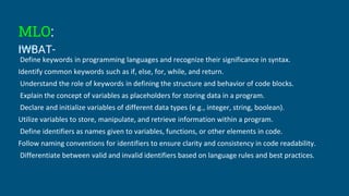 MODULE -1 INTRODUCTION TO PYTHON-NOTES.pptx