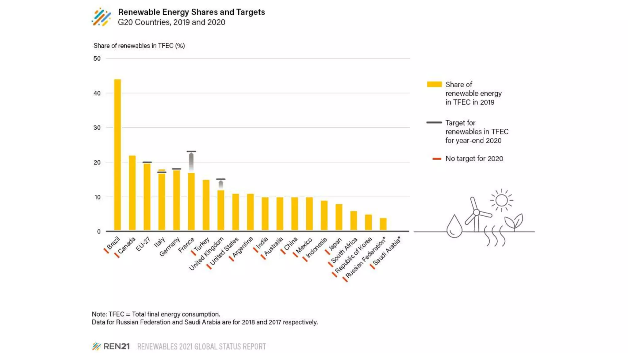 Module-1_renewable energy sources introduction.pptx