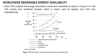 Module-1_renewable energy sources introduction.pptx