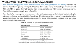 Module-1_renewable energy sources introduction.pptx
