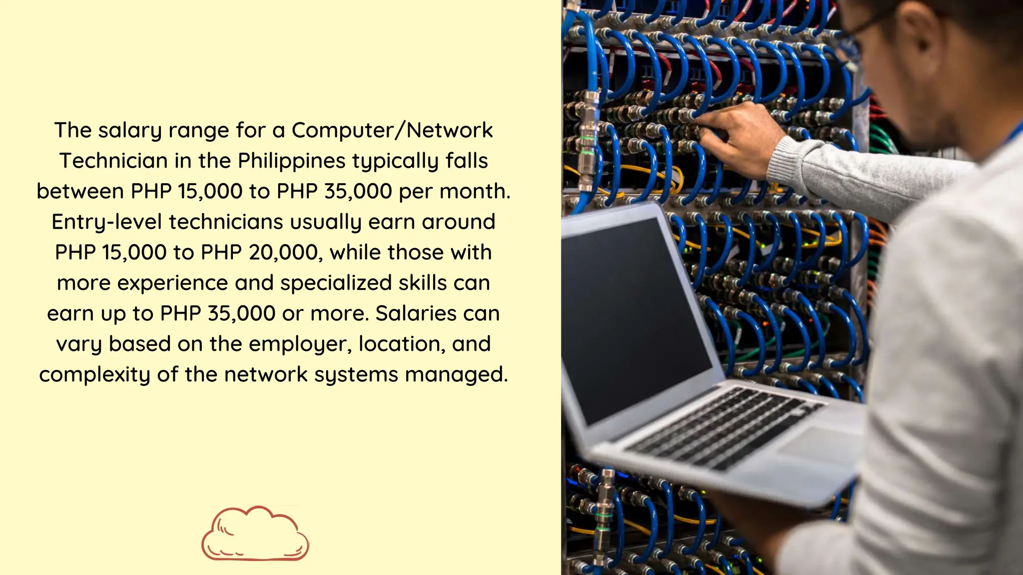Module-1_Sectors-of-ICT-and-Its-Career-and-Business-Opportunities ...