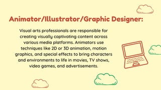 Module-1_Sectors-of-ICT-and-Its-Career-and-Business-Opportunities ...