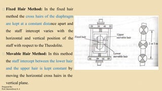 Module 1 tacheometry | PDF