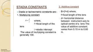 Module 1 tacheometry | PDF