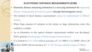 Module 1 tacheometry | PDF