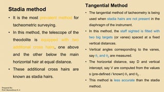 Module 1 tacheometry | PDF