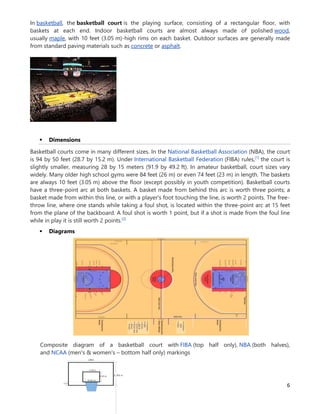 Module-1 Team Sports Basketball BPE 3N.doc