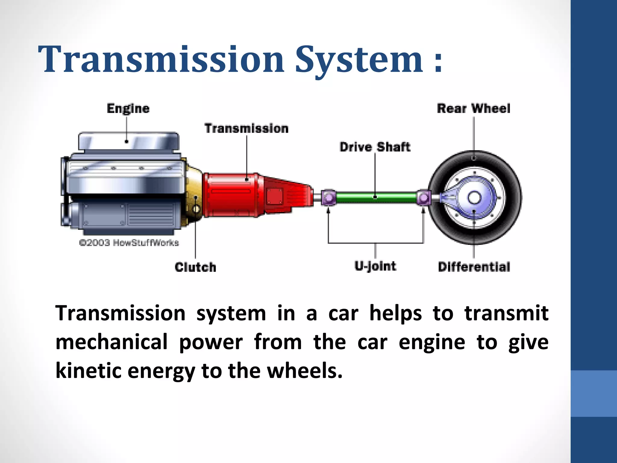 Module-1_Transmission System.pdf