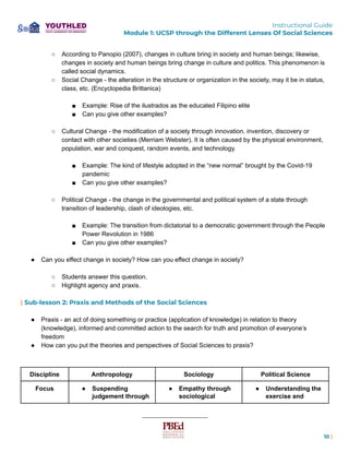 Module-1_Understanding-Culture-Society-and-Politics-through-the ...