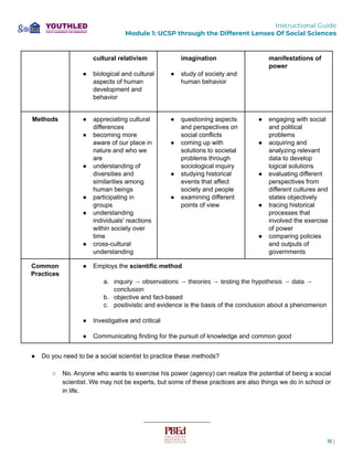 Module-1_Understanding-Culture-Society-and-Politics-through-the ...