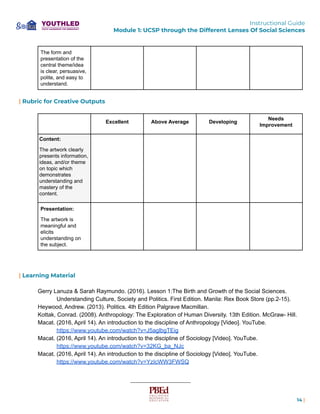 Module-1_Understanding-Culture-Society-and-Politics-through-the ...
