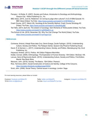 Module-1_Understanding-Culture-Society-and-Politics-through-the ...