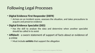 MODULE-1 Understanding the Digital Forensics Profession and ...