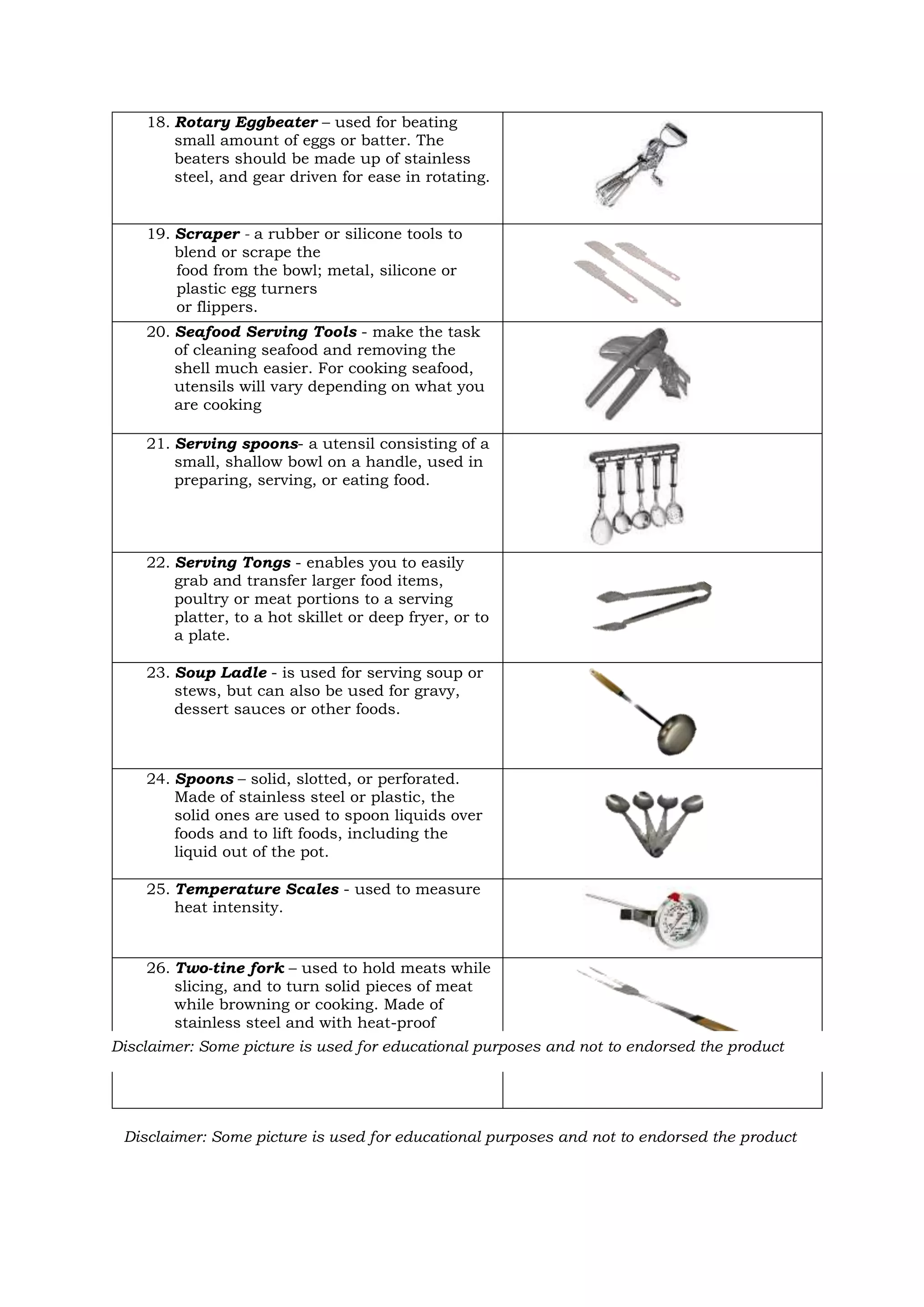 MODULE-1_Use-and-Maintain-Kitchen-Tools-and-Equipment.docx