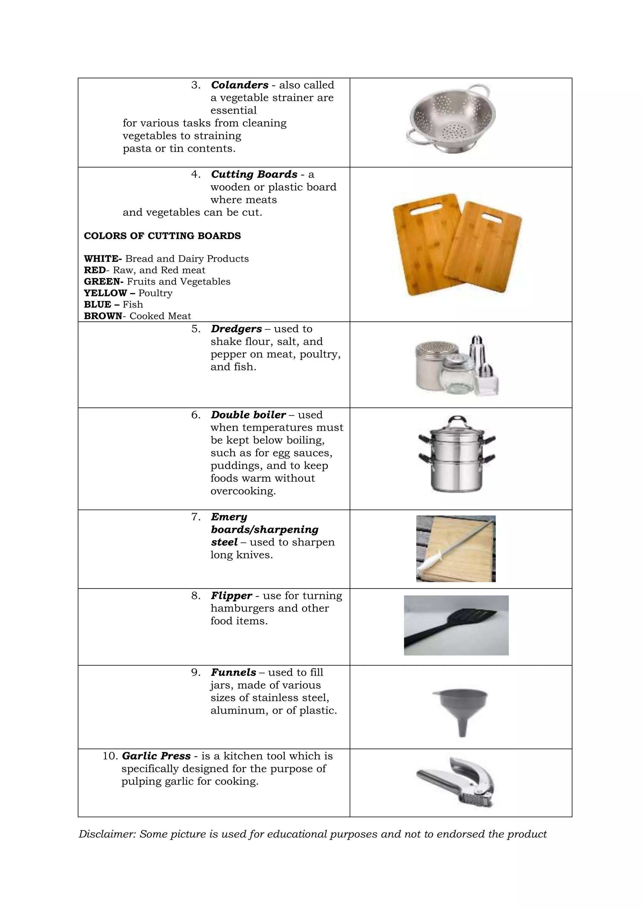 MODULE-1_Use-and-Maintain-Kitchen-Tools-and-Equipment.docx