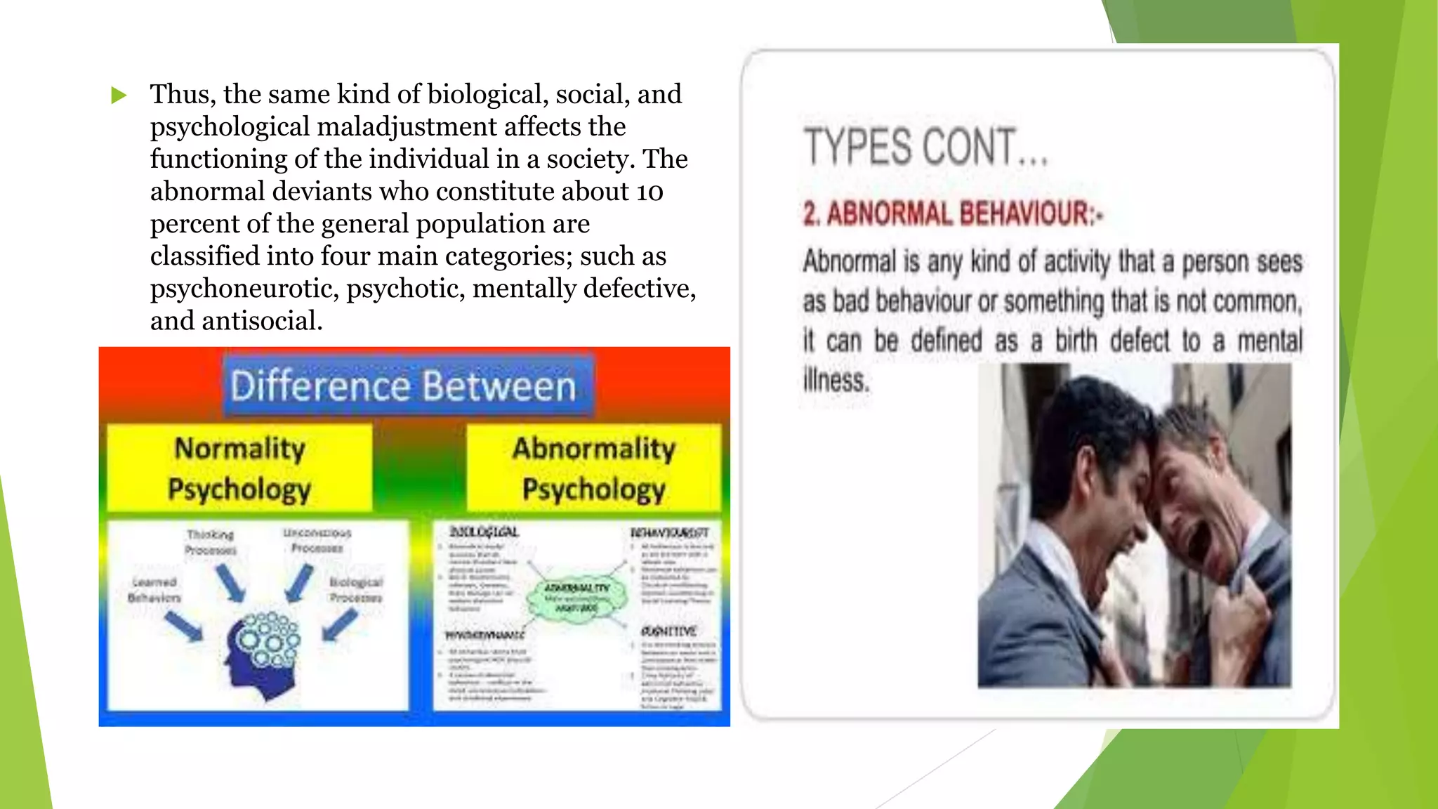 Module-1 What is normal behavior.pptx
