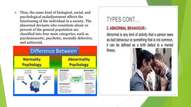 Module-1 What is normal behavior.pptx