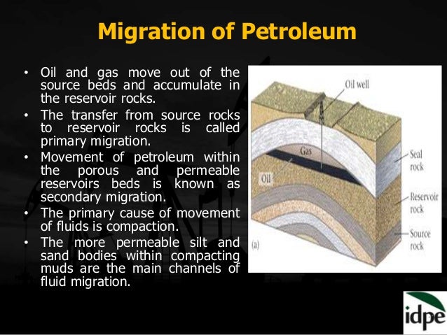 Fundamentals of Petroleum Engineering Module 2 Fundamentals of Petroleum Engineering Module 2