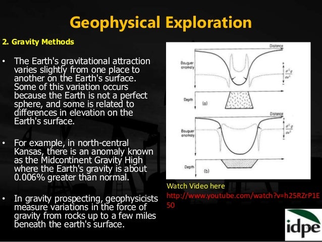 Fundamentals of Petroleum Engineering Module 2 Fundamentals of Petroleum Engineering Module 2