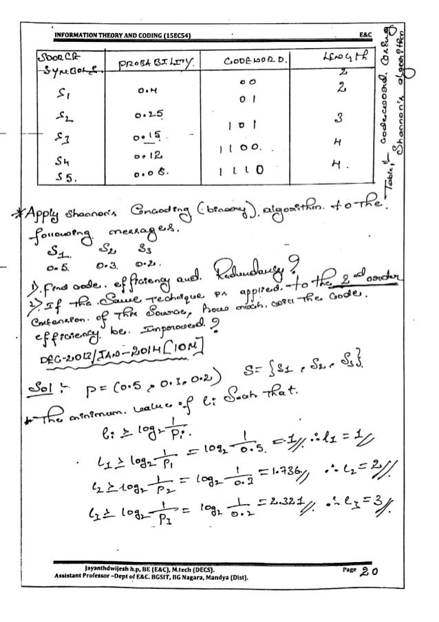 Vtu Cbcs Eandc 5th Sem Information Theory And Coding15ec54 Module 2n