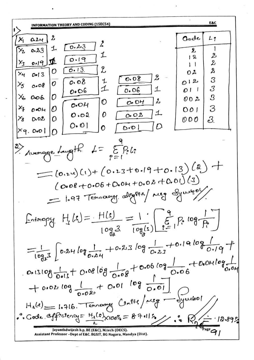 Vtu Cbcs Eandc 5th Sem Information Theory And Coding15ec54 Module 2n