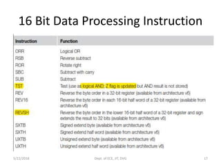 Module 2 ARM CORTEX M3 Instruction Set and Programming | PPTX