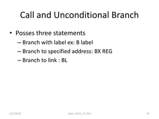 Module 2 ARM CORTEX M3 Instruction Set and Programming | PPTX