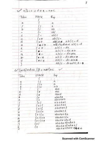 Stacks and Queues notes_17CS33 | PDF