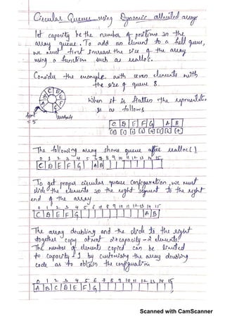 Stacks and Queues notes_17CS33 | PDF