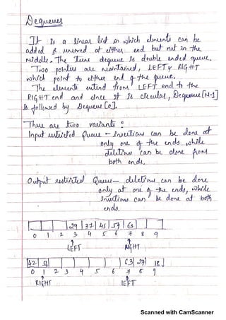 Stacks and Queues notes_17CS33 | PDF